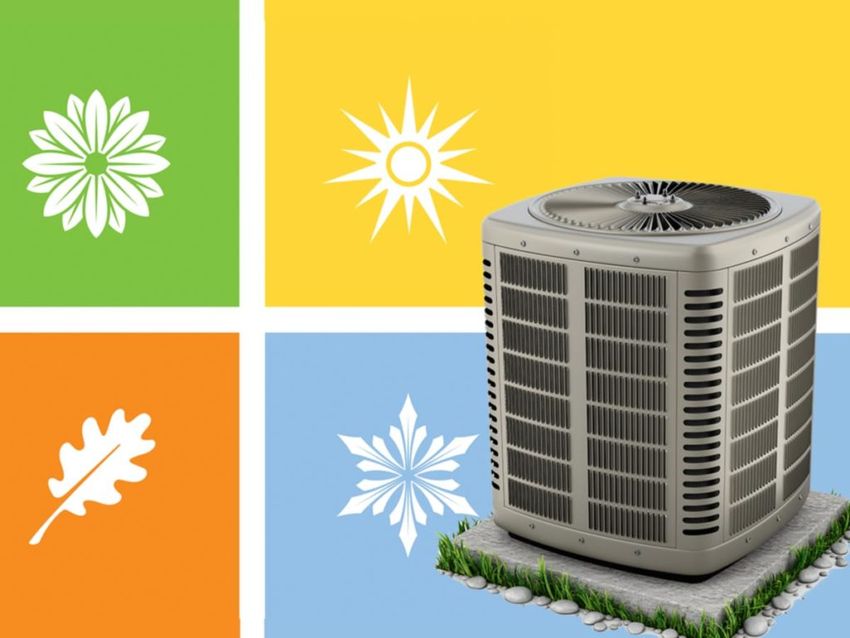 Spring Is Here It Is Time To Have Your Hvac System Serviced - Efficiently