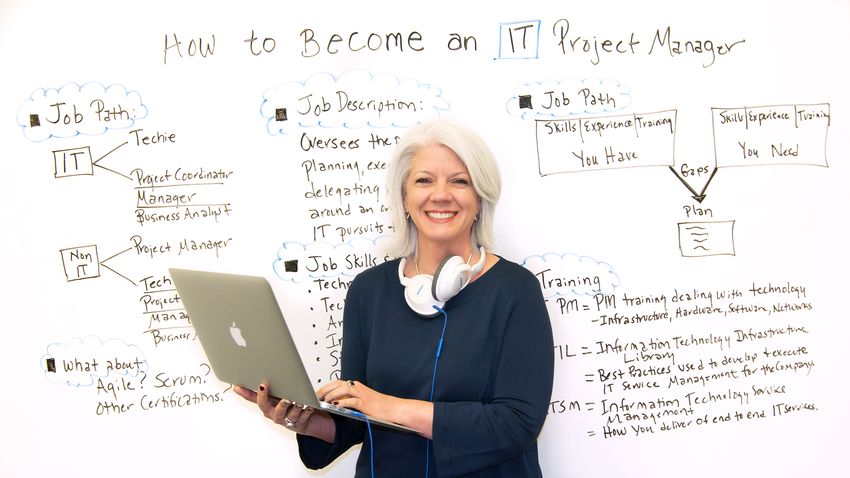 PMP Certification: Benefits to Offer! - Project Manager - Companies