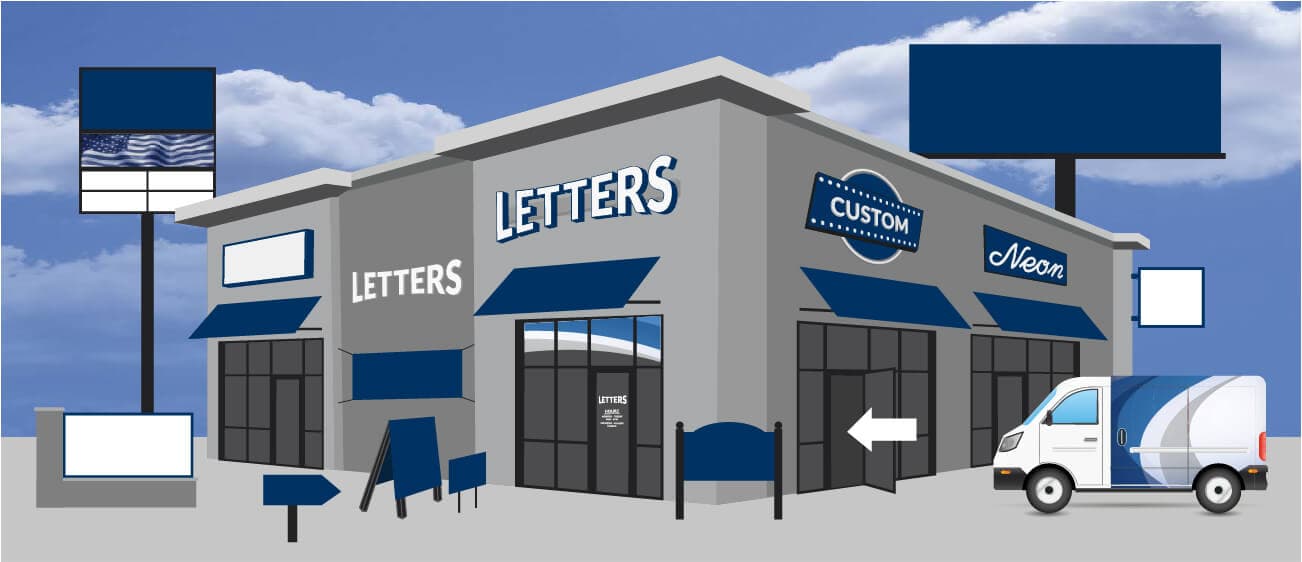 How The Facade Sign Communicates The Brand Message - iCharts