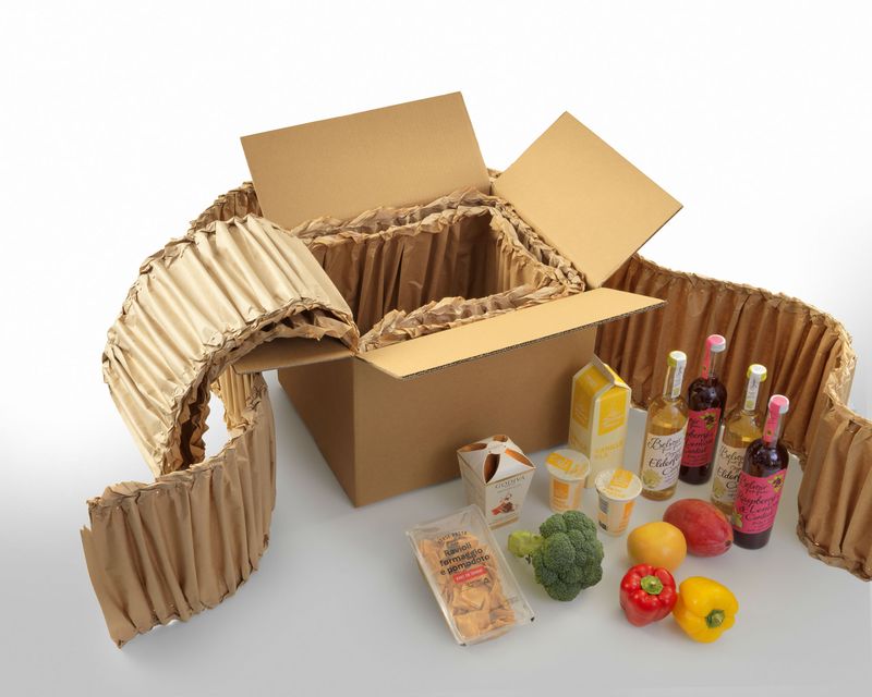 Innovative Packaging Solutions for Sustainable Companies - iCharts