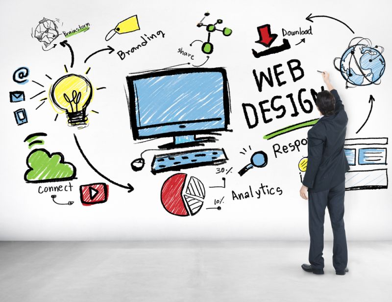 Website Builder vs Web Designer – 2024 Comparison Guide - iCharts