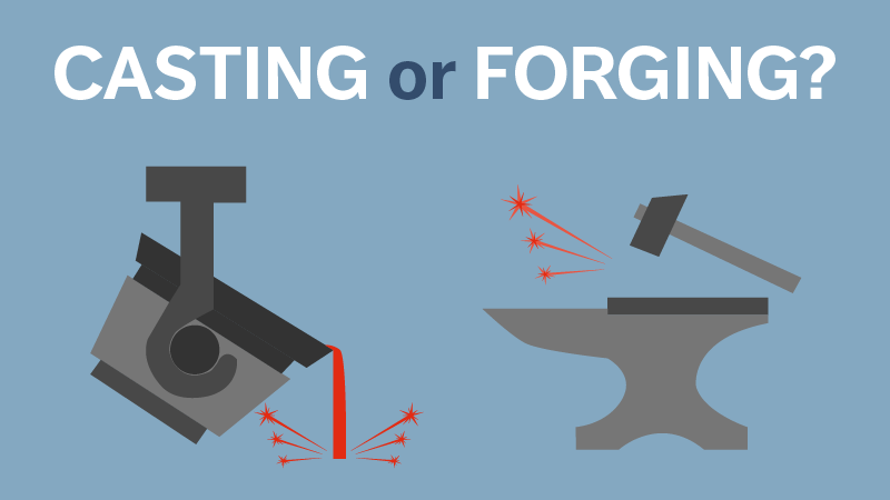 7 main Differences Between Casting and Forging - 2024 Guide - iCharts