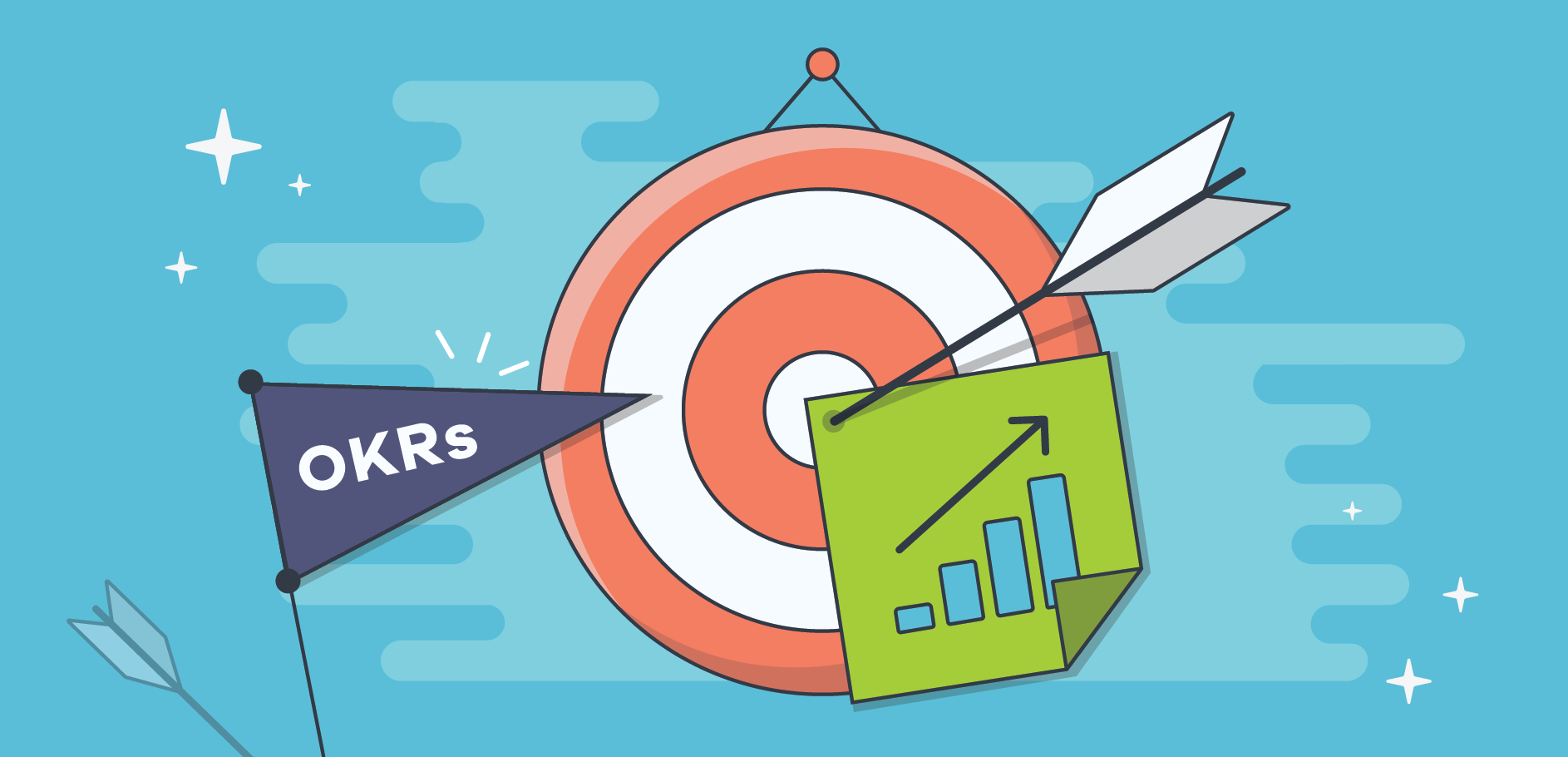 Using OKRs to Achieve Customer Service Success - iCharts