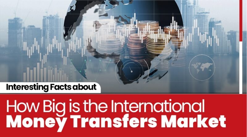 Interesting Facts About How Big is the International Money Transfers ...