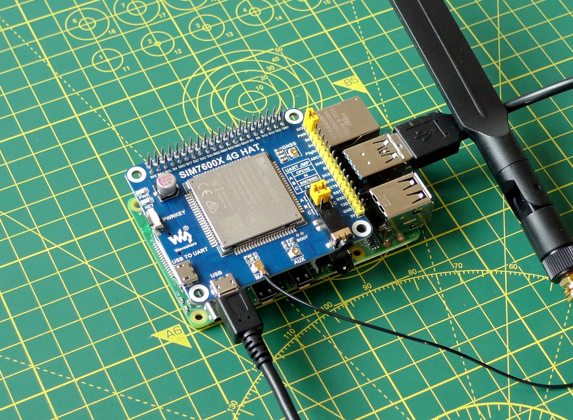 Receive SMS Without a SIM: Setting Up a Virtual Number - iCharts
