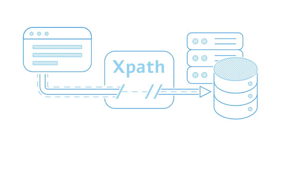 Mastering XPath Expressions for Precise Element Identification - iCharts Mastering XPath Expressions for Precise Element Identification - iCharts