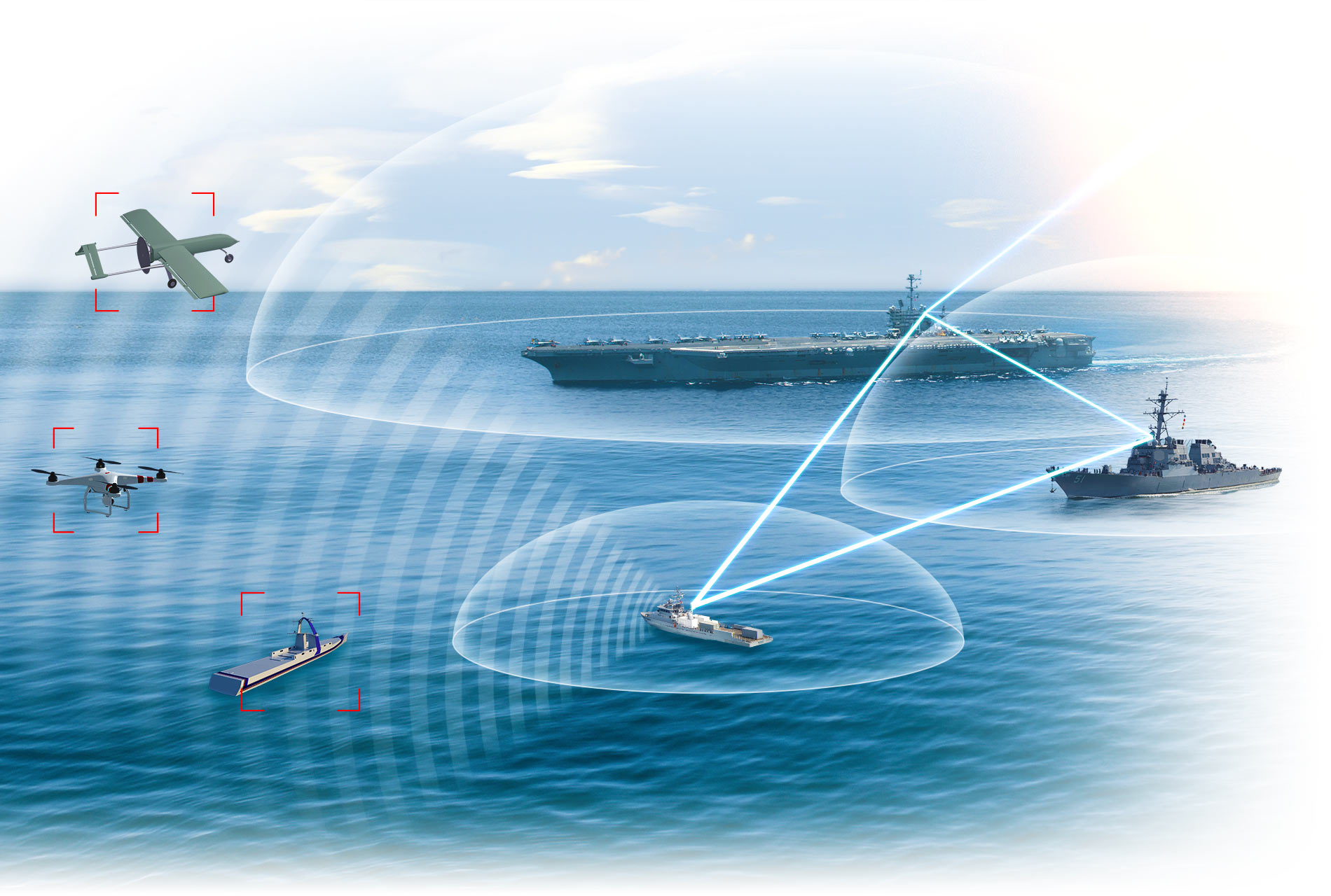 Safeguarding the Skies ─ Exploring Counter-UAS Solutions - iCharts